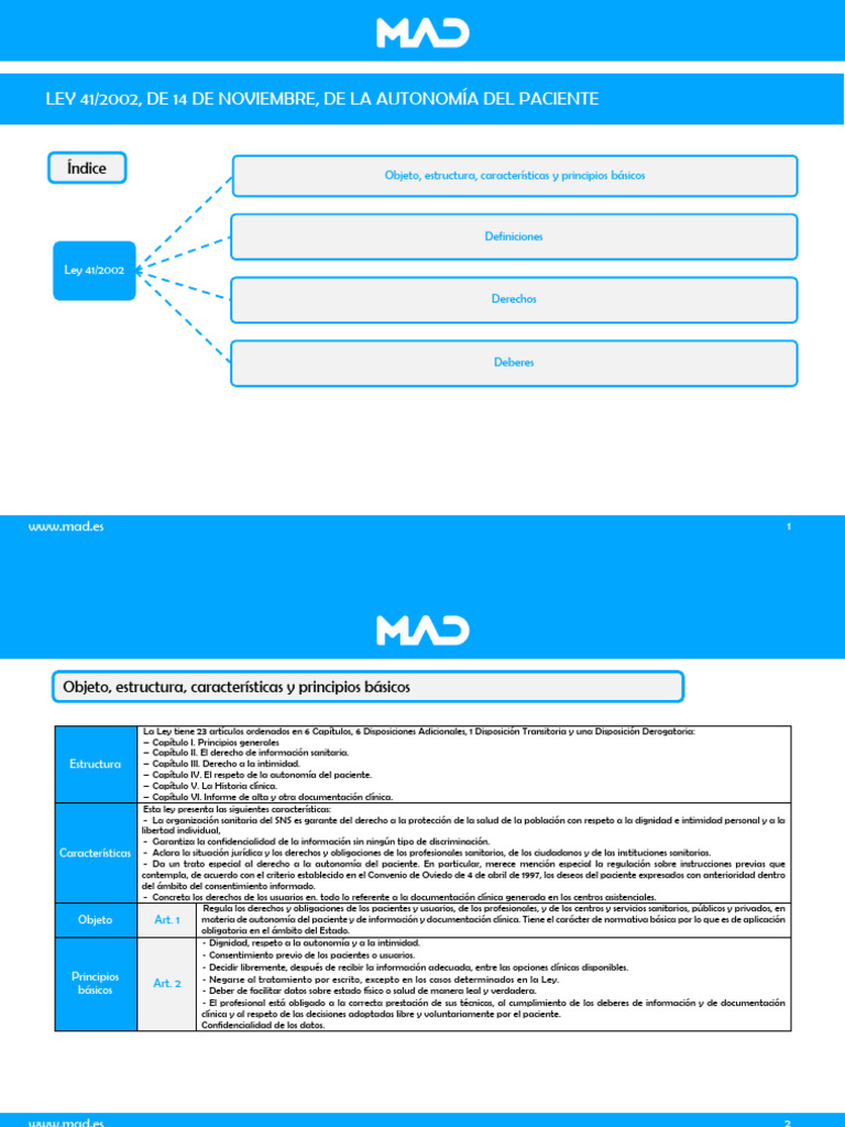Ley 41-2002 Autonomía Del Paciente, Derechos y Deberes | PDF ...