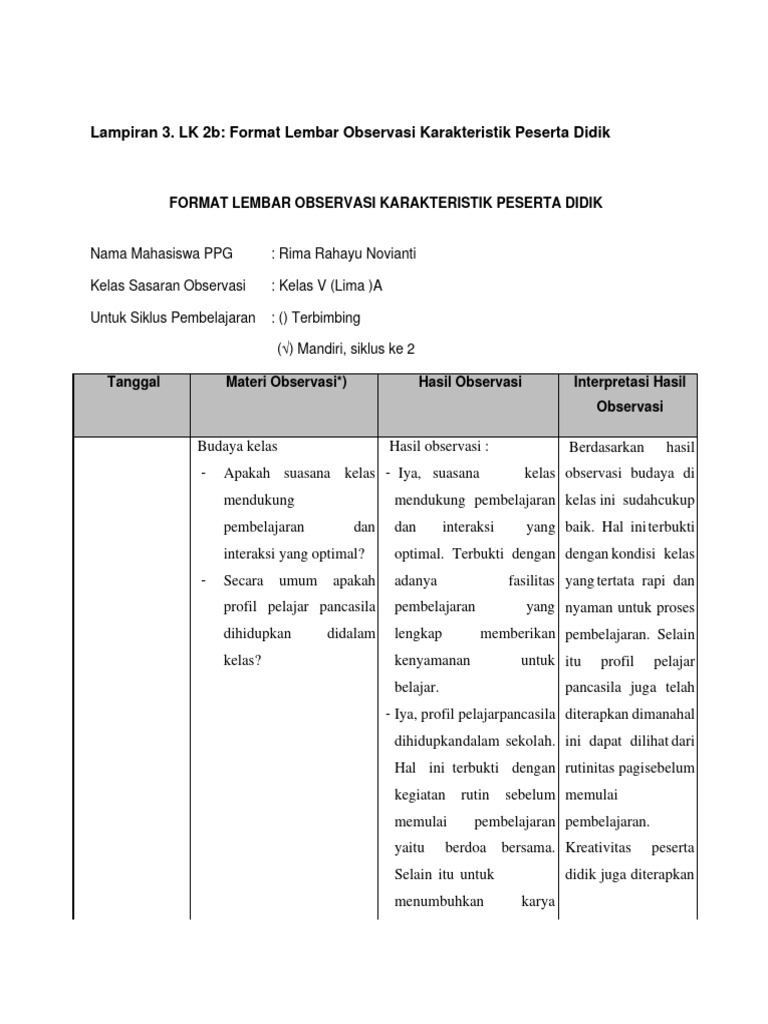 Siklus 2 LK 2b Contoh Format Lembar Observasi Karakteristik Peserta ...