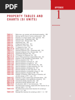 Cryoscopic and Ebullioscopic Constants Table | PDF | Science & Mathematics