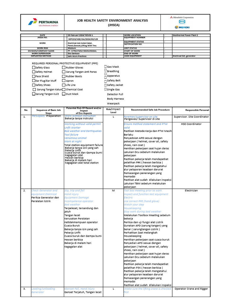 JSA Electrical Job Rev 01 | PDF