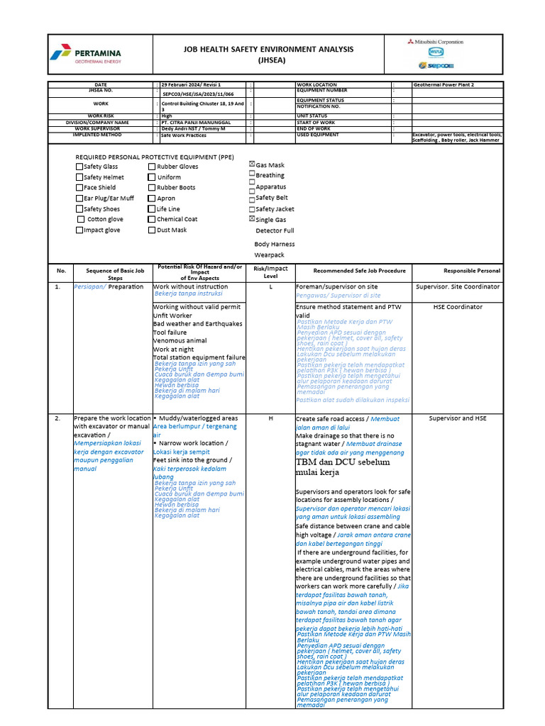 8. JSA Control Building LMB 18 rev 1 | PDF