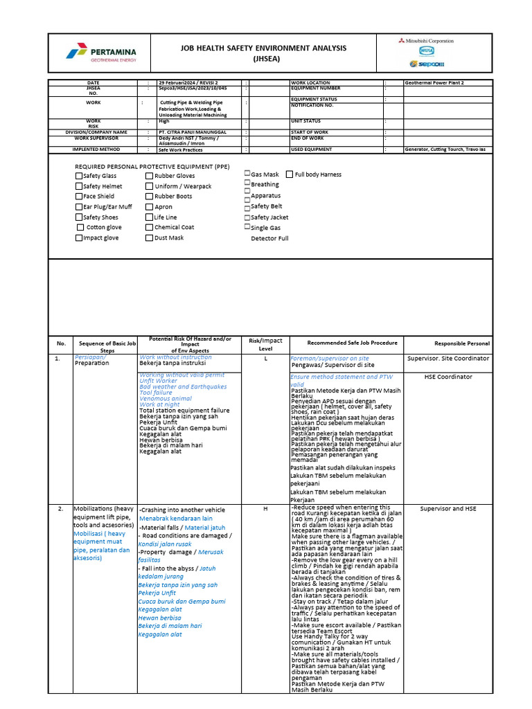 JSA Welding Pipe Rev 2 | PDF