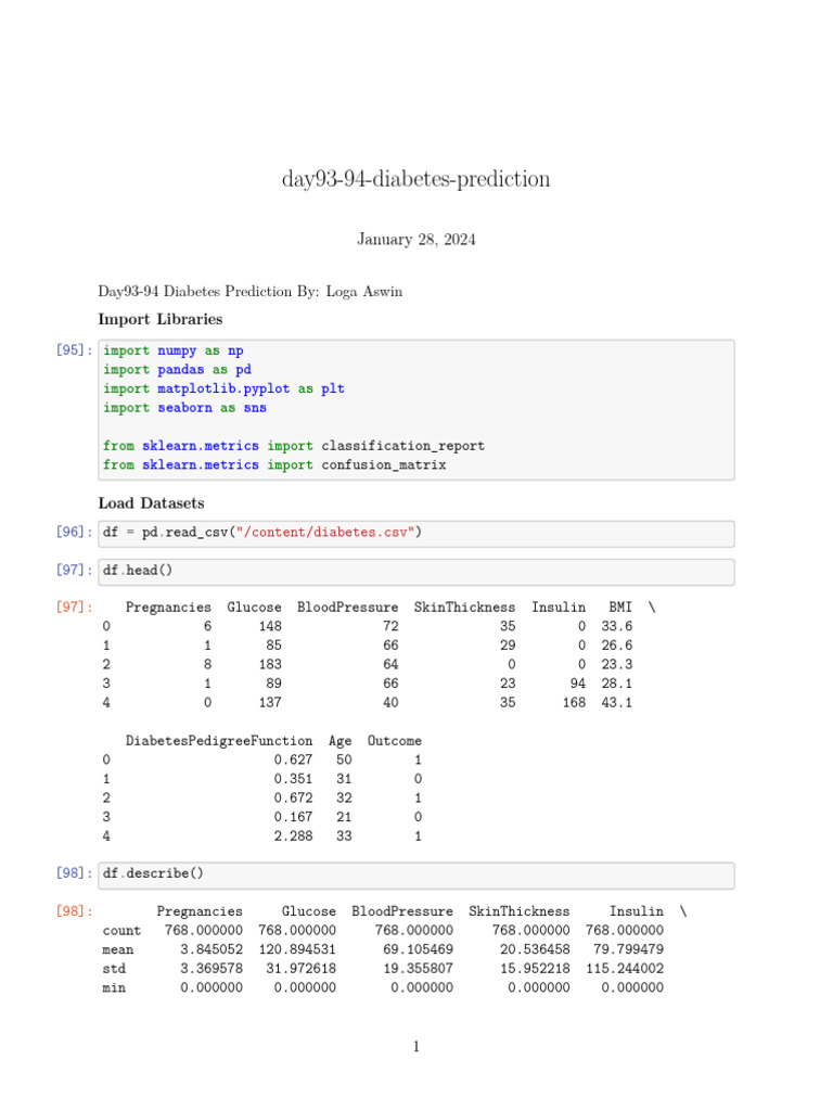 Day93 94 Diabetes Prediction Model | PDF | Accuracy And Precision ...