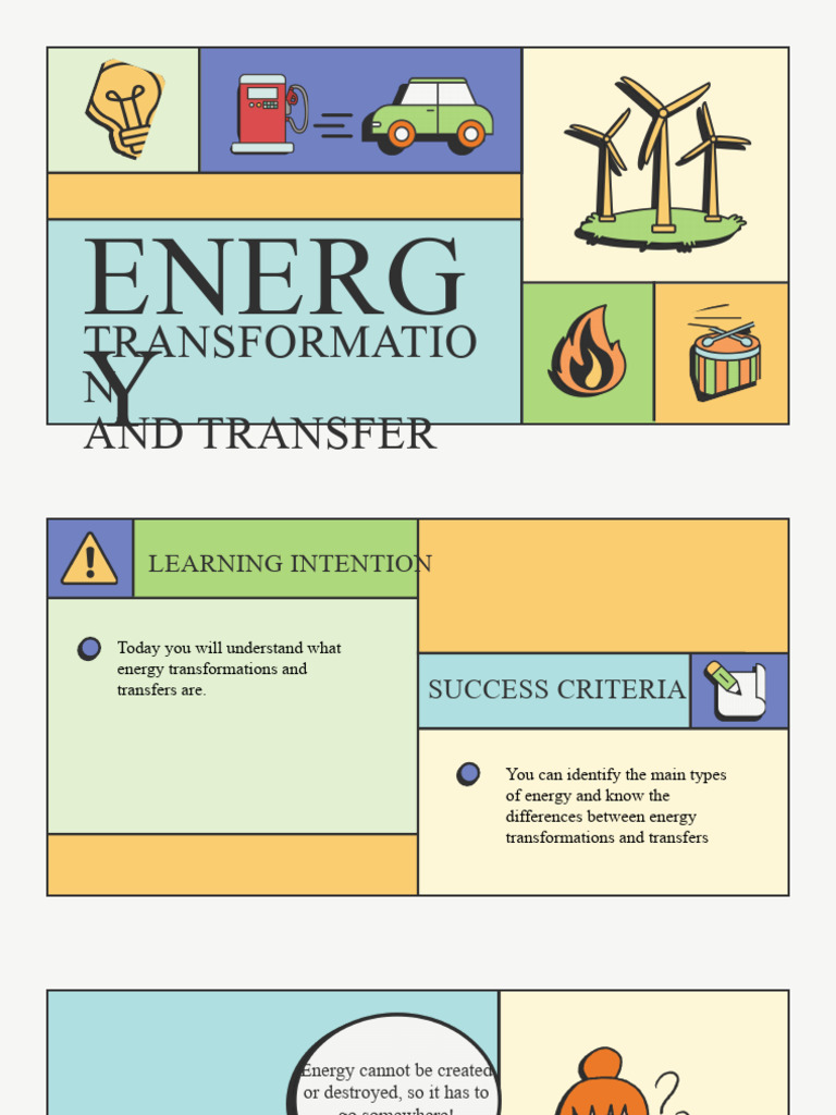 Energy Transformation and Transfer | PDF | Chemistry | Heat