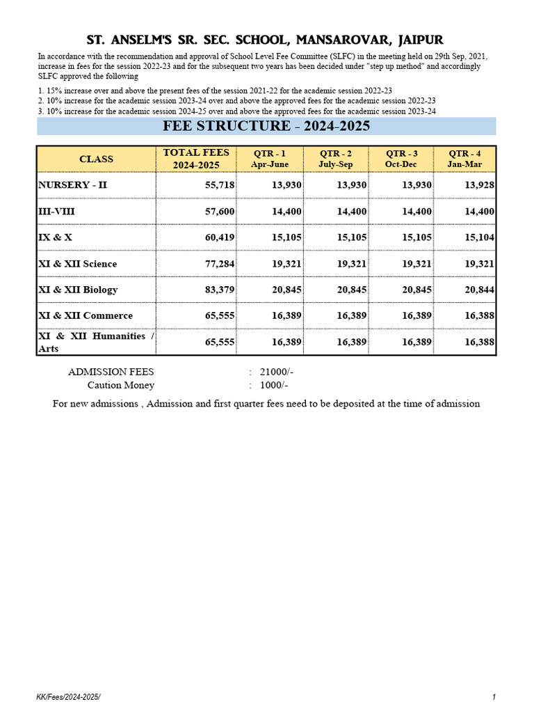 Fees_Structure_-_2024-2025 | PDF