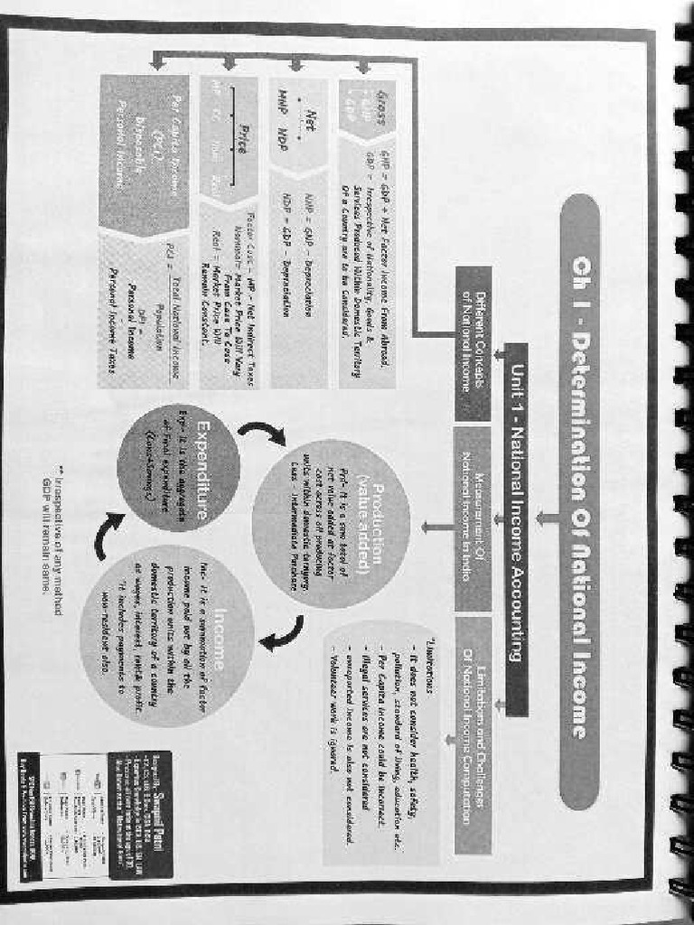 PDF Optimize | PDF PDF Optimize | PDF