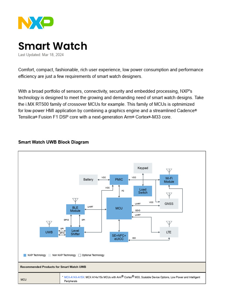 SmartWatch SMARTWATCH | PDF | Microcontroller | Ultra Wideband