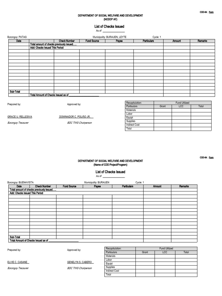 List of Checks Issued CDD-84 | PDF | Welfare