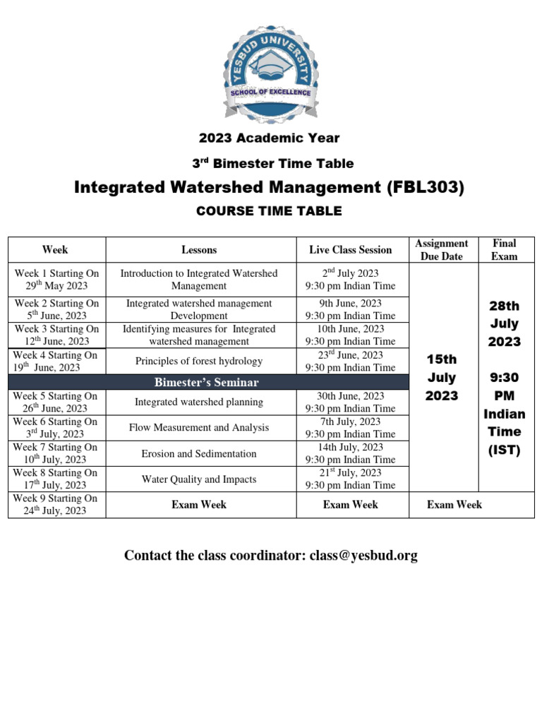 Integrated Watershed Management | PDF | Earth Sciences