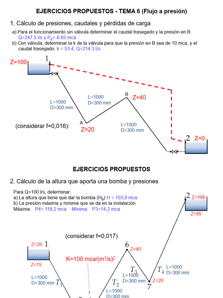 6 - 3 Ejercicios Flujo A Presion | PDF | Hidráulica | Tecnologías de gas