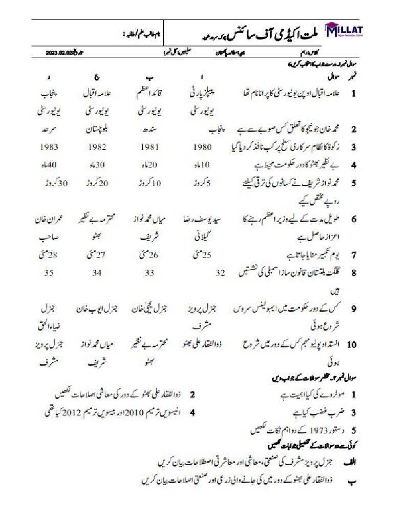 Pak Study | PDF