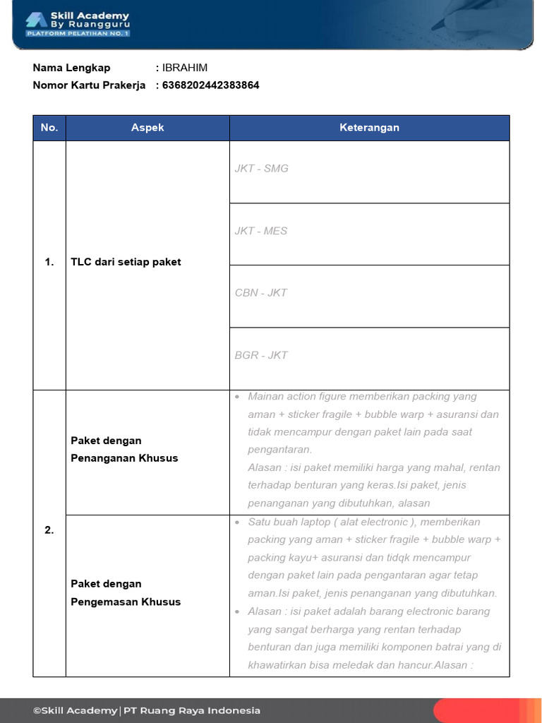 TPM Kurir Paket | PDF