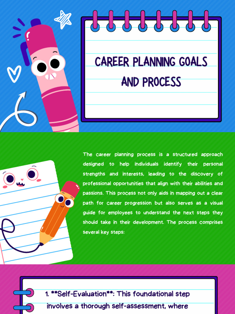 Career Planning Goals and Process | PDF | Goal | Résumé