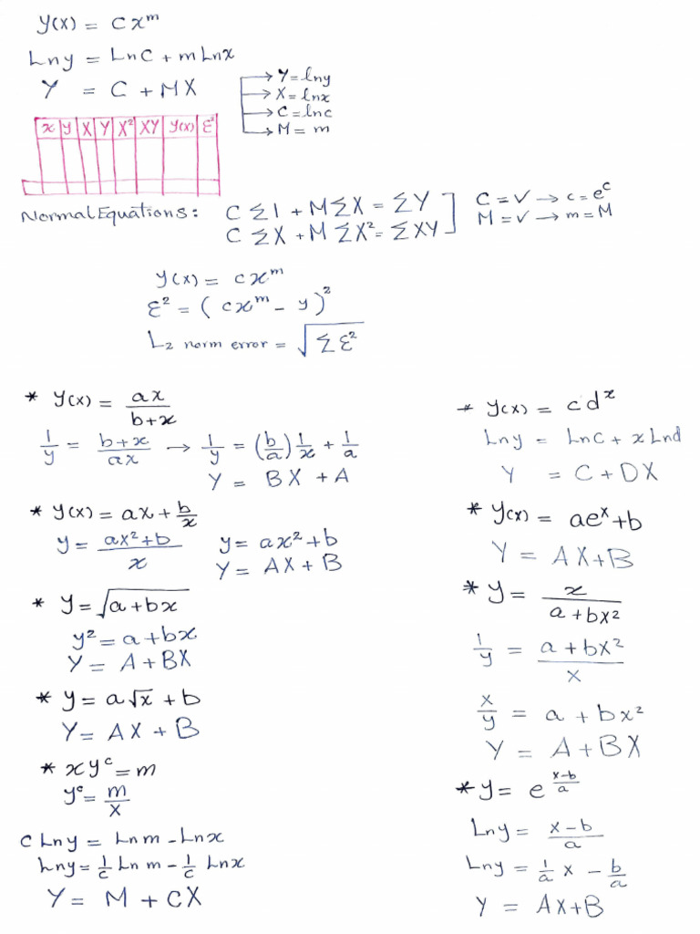 Numerical M | PDF | Teaching Methods & Materials