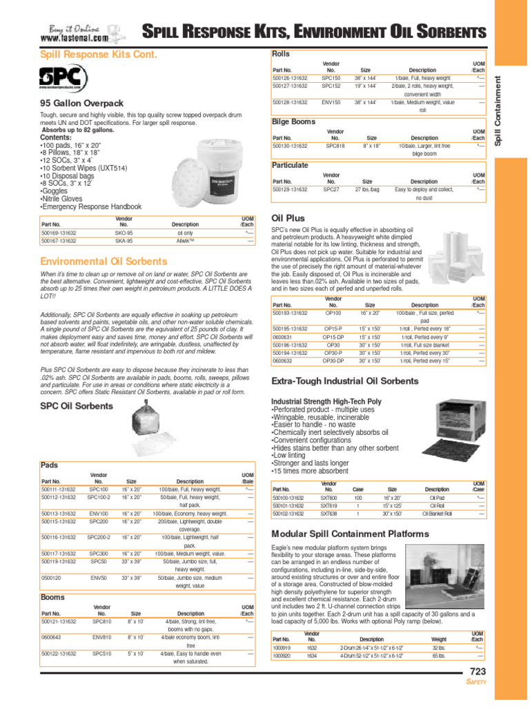 Recogida de Derrames - Fastenal | PDF | Materials | Chemical Substances