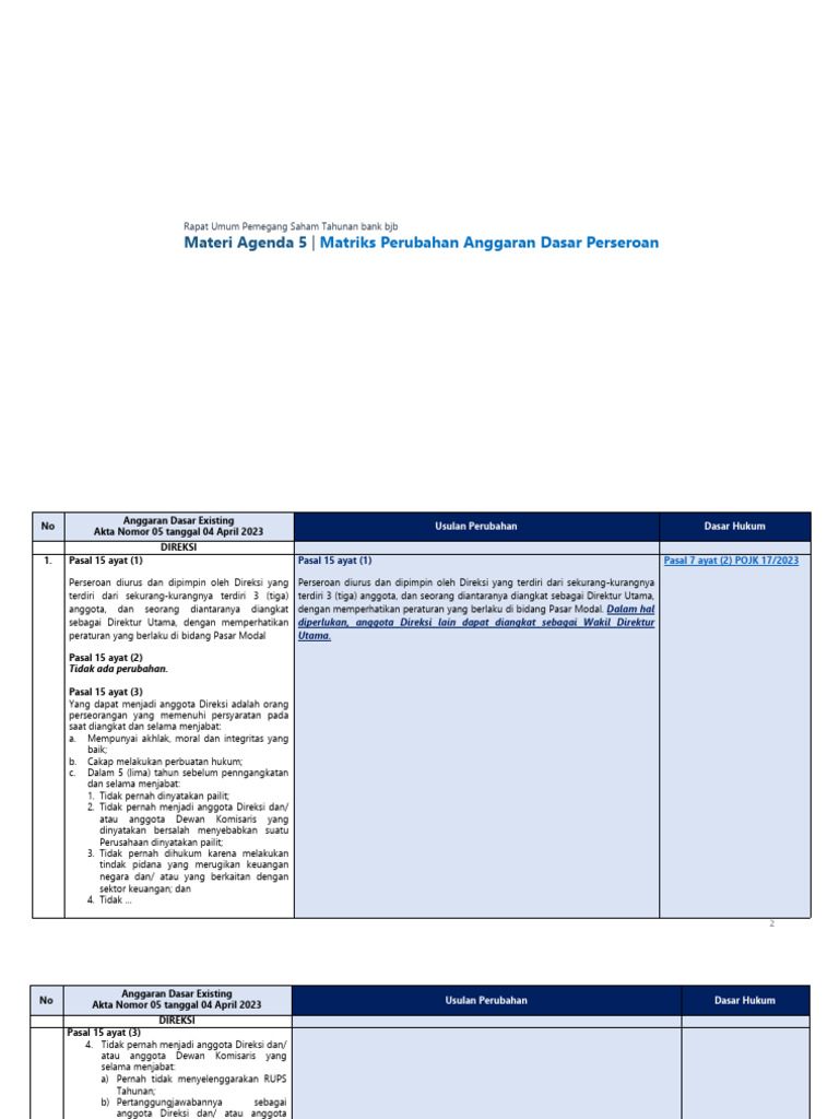 Matriks Perubahan Anggaran Dasar Bank BJB | PDF
