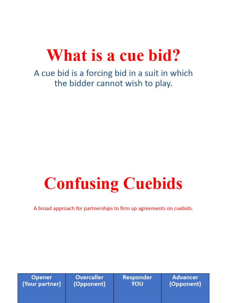 Confusing Cuebids | PDF | Playing Cards | Games Of Chance