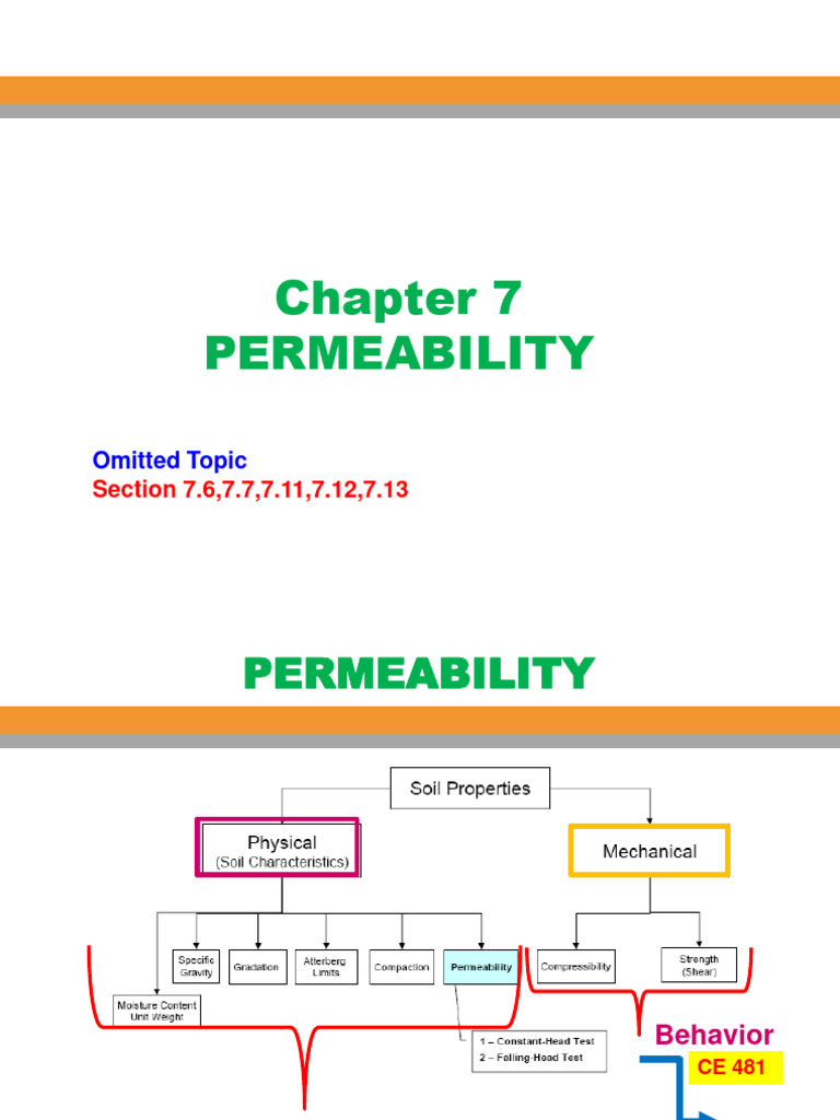 Ce 382 Chapter 7 Permeability 1442 Revised | PDF | Permeability (Earth Sciences) | Soil Mechanics
