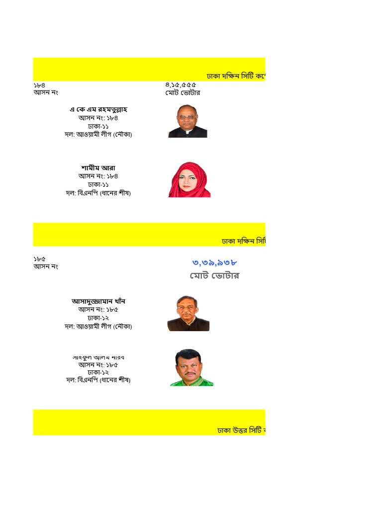 Dhaka 11-20 Work Task | PDF