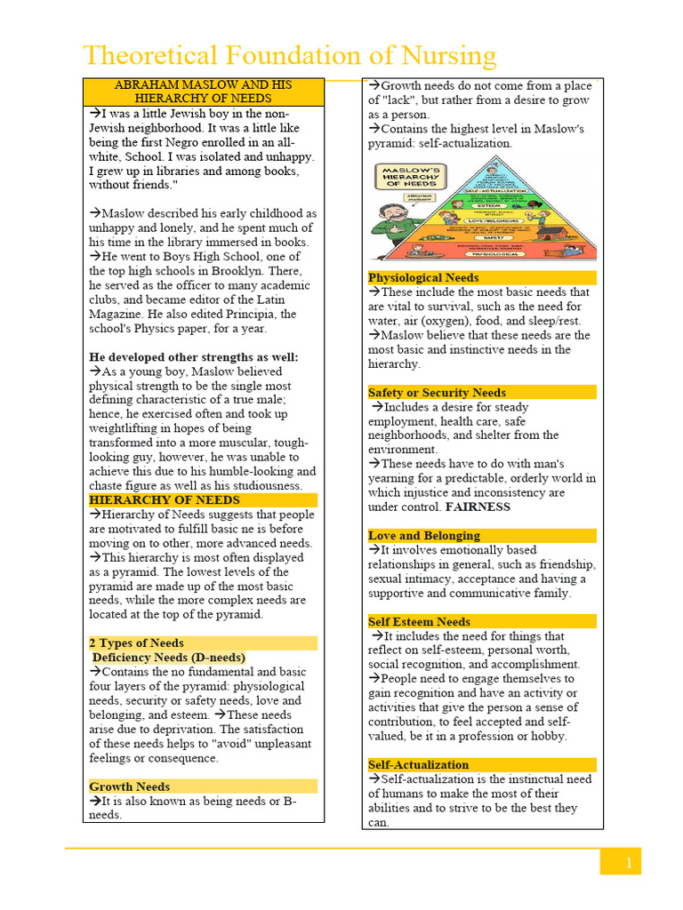 ABRAHAM-MASLOW-AND-HIS-HIERARCHY-OF-NEEDS | PDF | Self Esteem | Emotions