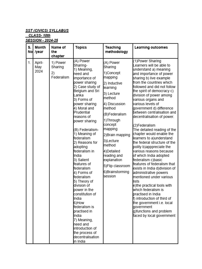 Class X Civics Syllabus For The Month of April-May (2024-25) | PDF ...