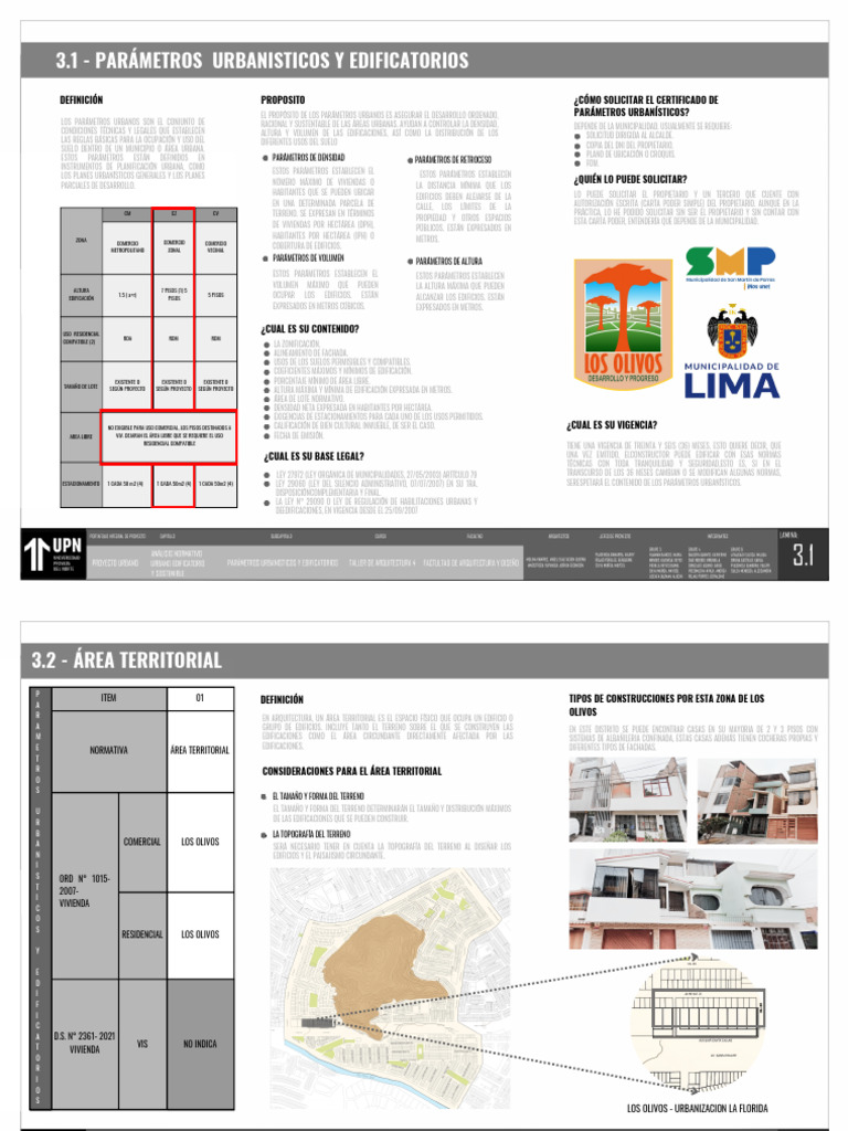 Parámetros y Normativas | PDF | Zonificación | edificio