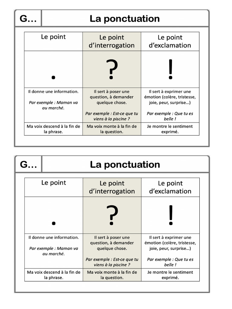 Lecon Ponctuation Ce1 | PDF