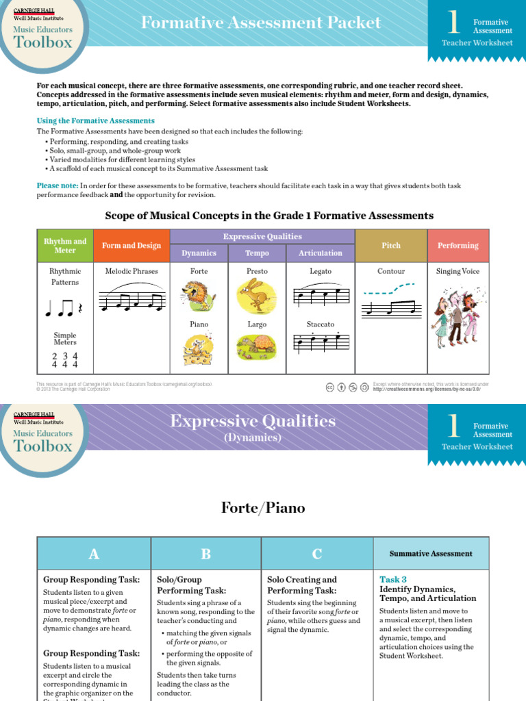 Toolbox-Grade-1-Formative-Assessment-Dynamics | PDF | Tempo | Musicology