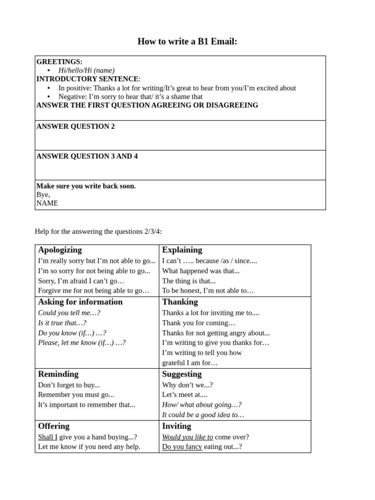 Mini Writing Guide | PDF | Question