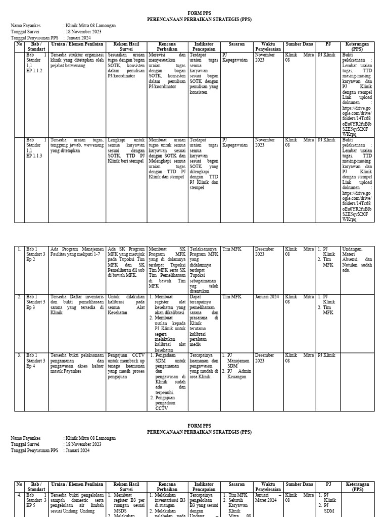 PPS Bab 1 Akred Klinik | PDF