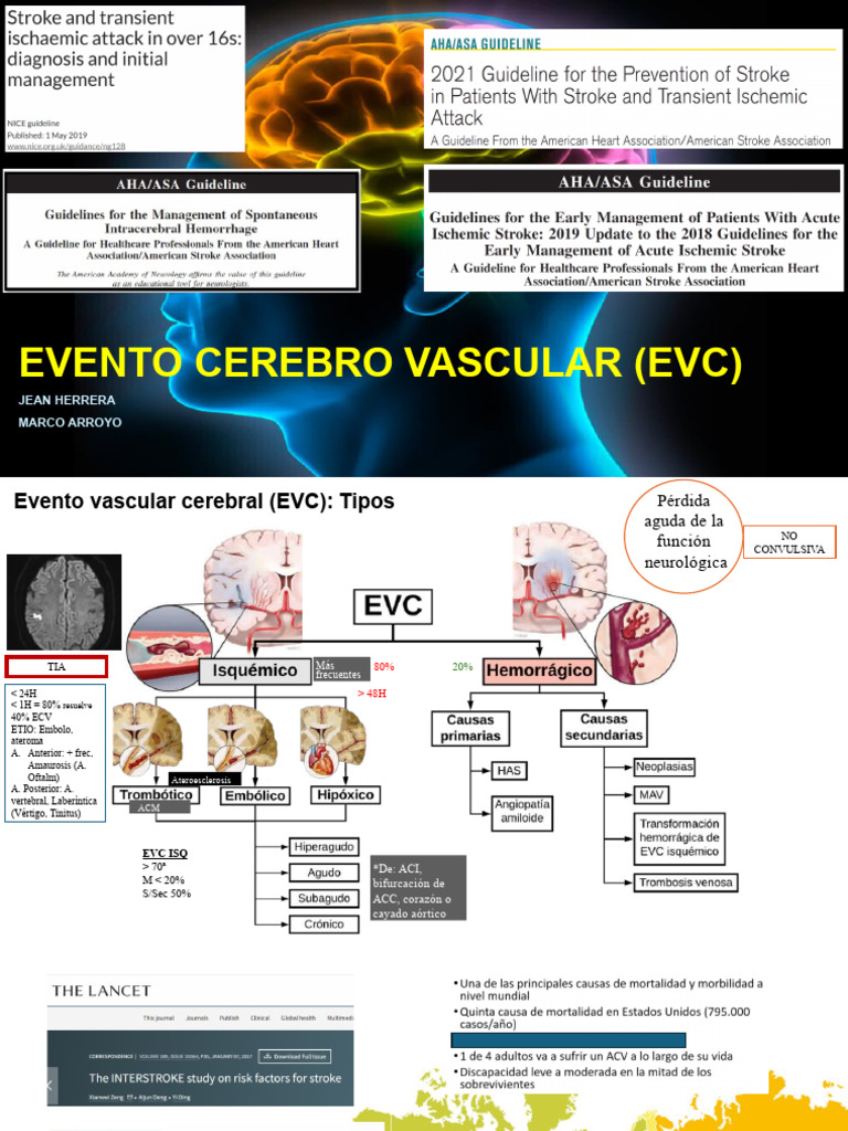 EVC ISQUEMICO | PDF | Ganglios basales | Carrera