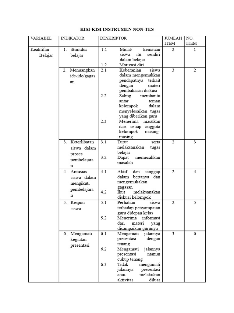 Instrumen Non-Tes untuk Observasi Siswa | PDF