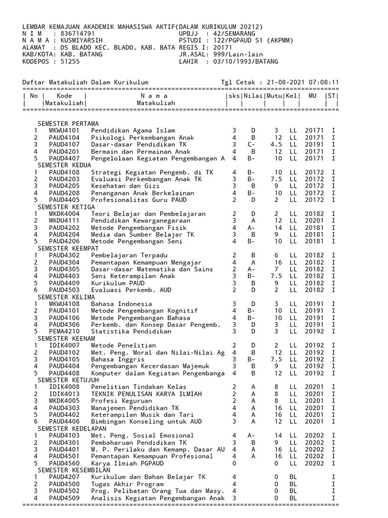 Lembar Kemajuan Akademik Mahasiswa UT | PDF