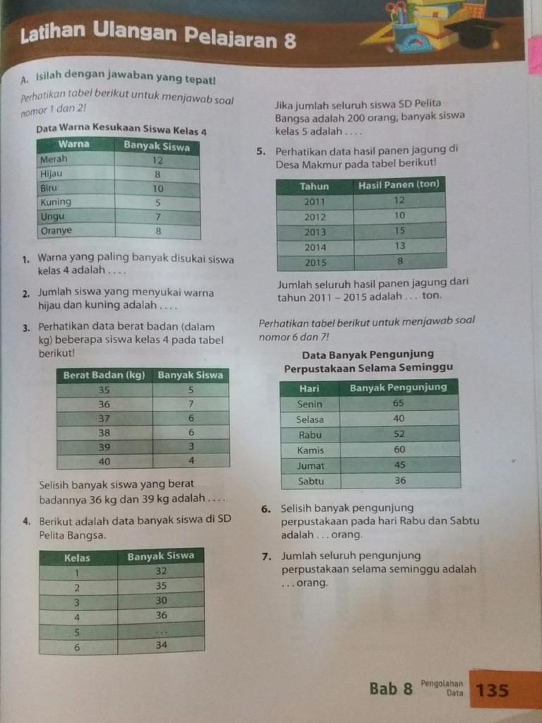 Latihan Ulangan Pelajaran 9 | PDF Latihan Ulangan Pelajaran 9 | PDF