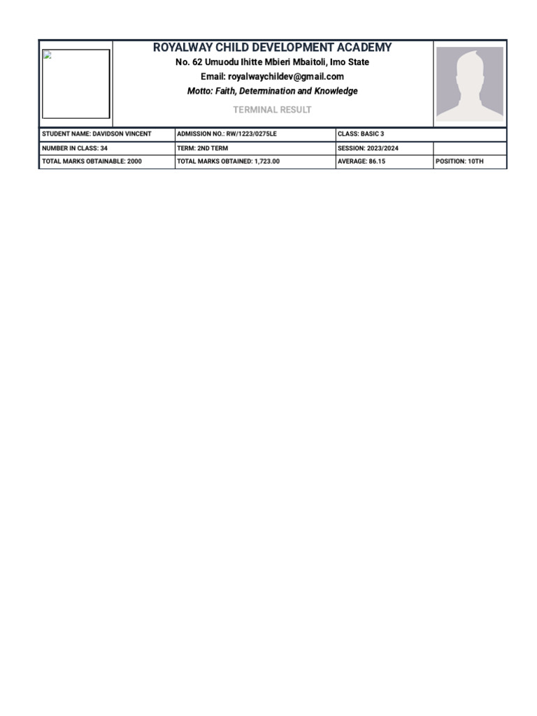 Student Result - Davidson Vincent | PDF | Cognition | Psychology