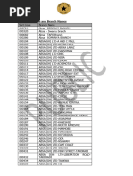 Absa Sort Codes | PDF | Accra | Barclays