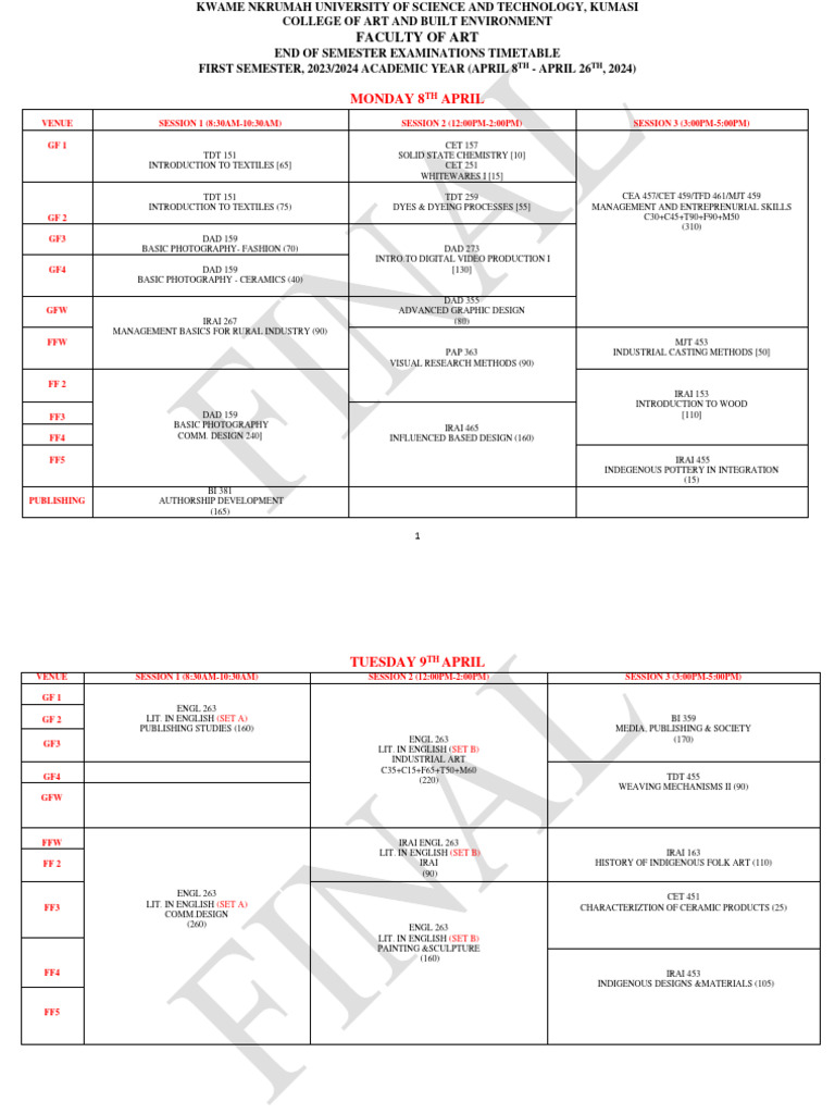 End of First Semester 2024 | PDF | Textiles
