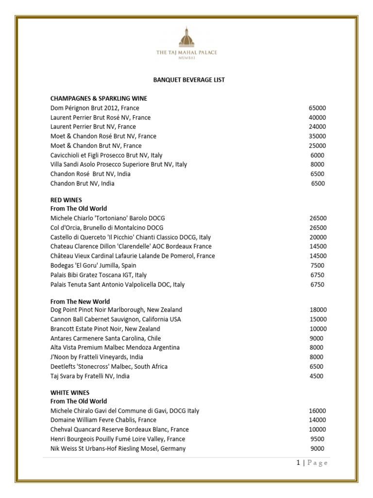 Banquet Beverage Menu and Pricing | PDF | Whisky | Alcoholic Drinks