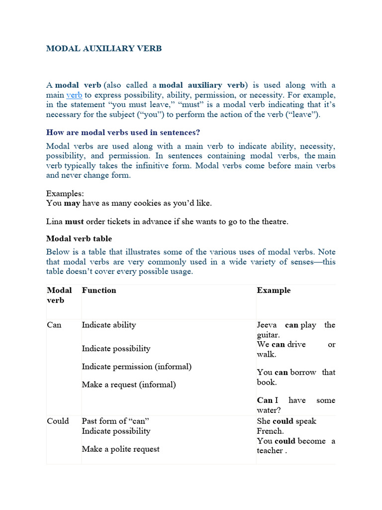 Modal Auxiliary Verb | Download Free PDF | Verb | Semantic Units