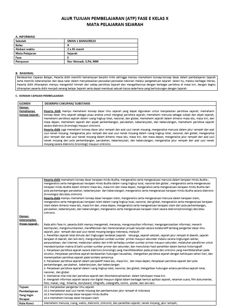 TP Dan Atp Sejarah Fase e 2023 New | PDF | Sains & Matematika | Sejarah