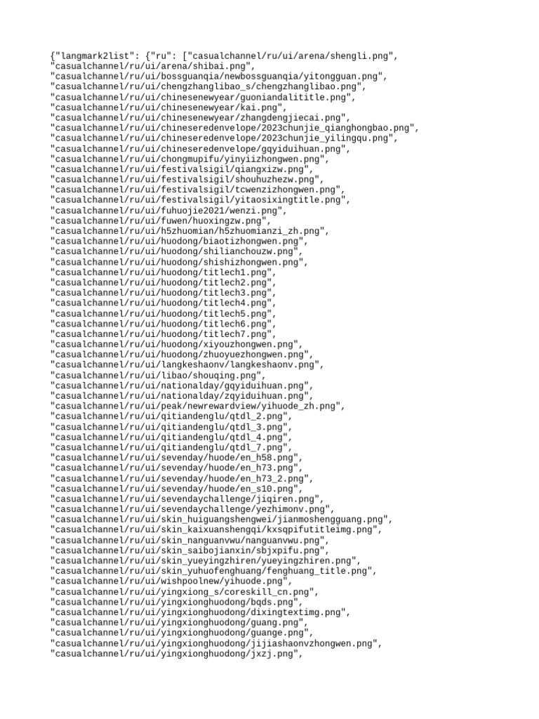 Local Files | PDF | Computer File Formats