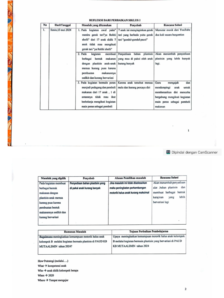 Tugas 2 Panduan Pemantapan Kemampuan Profesional | PDF | Kajian Bahasa Asing