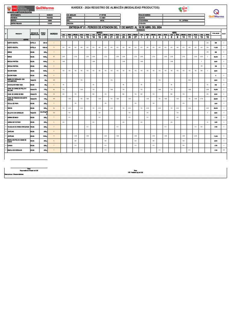 Kardex 2024 Ultimo (Plantilla) Inicial | PDF | Alimentos