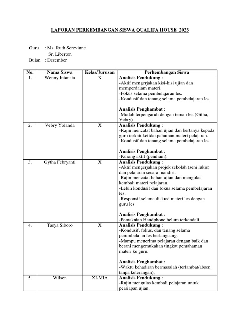 Laporan Perkembangan Siswa 2023 | PDF