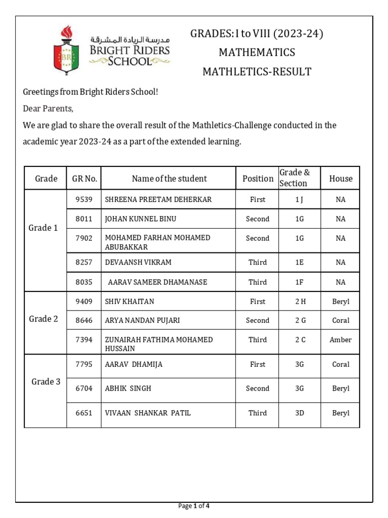 Mathletics - (23-24) For Grade 8 | PDF