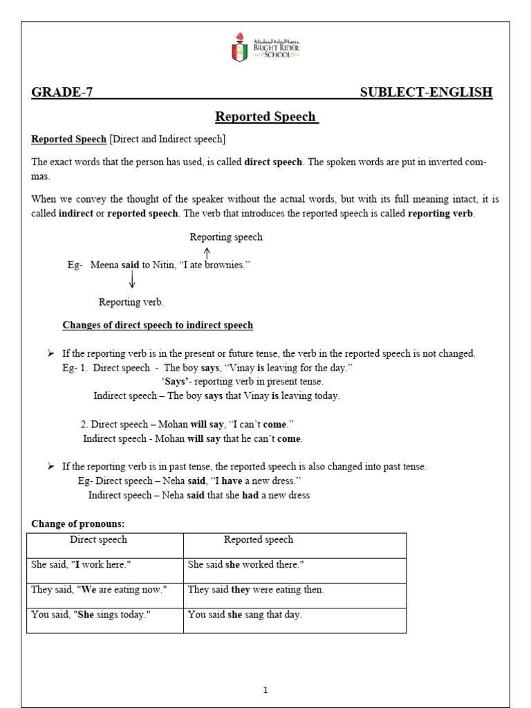 Reported Speech GRD 7 - Portal 20-21 | PDF | Verb | Languages