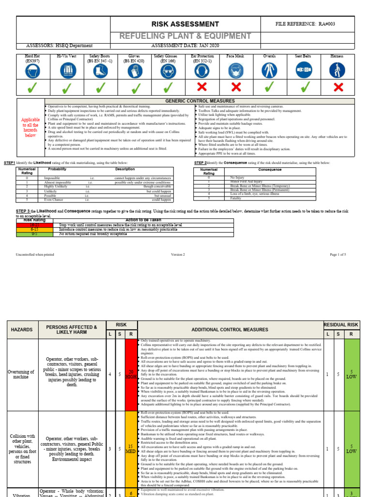 Refuelling Risk Assessment | PDF | Risk | Noise