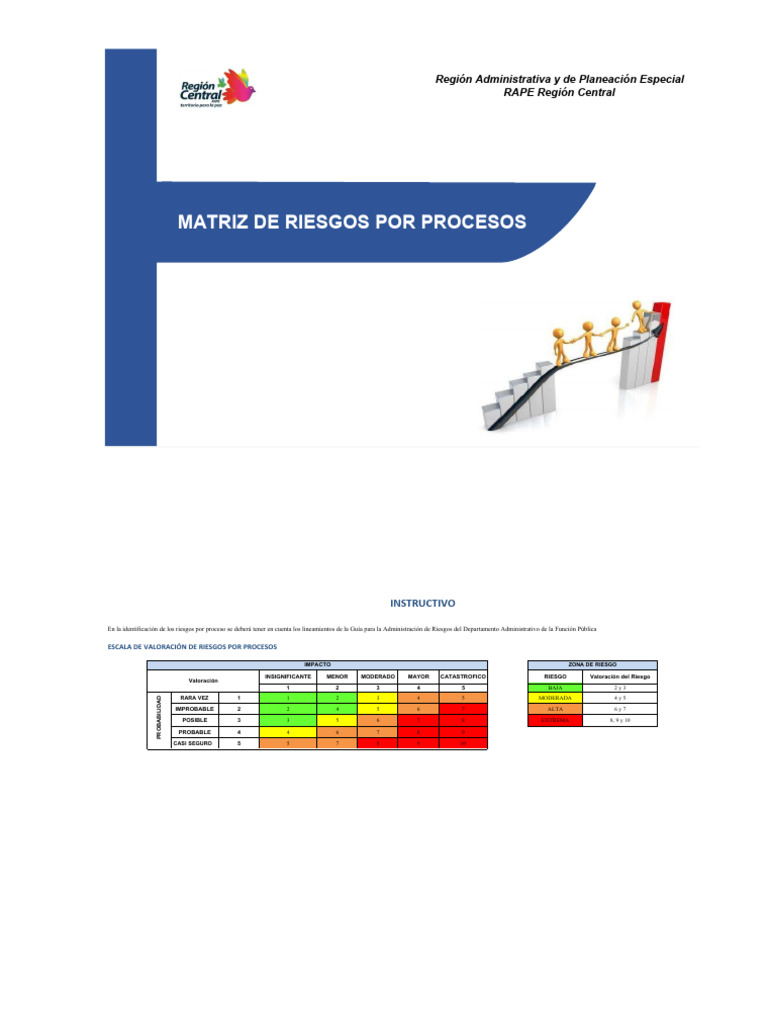 Matriz de Riesgos Por Procesos.V.1. | PDF | Riesgo | Planificación