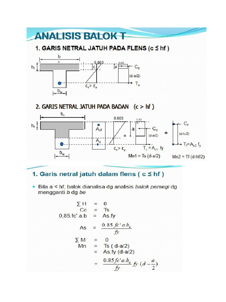 3.2 Analisis Balok-T | PDF