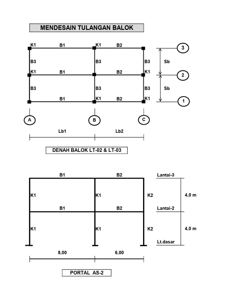 Contoh Desain Balok... !! | PDF